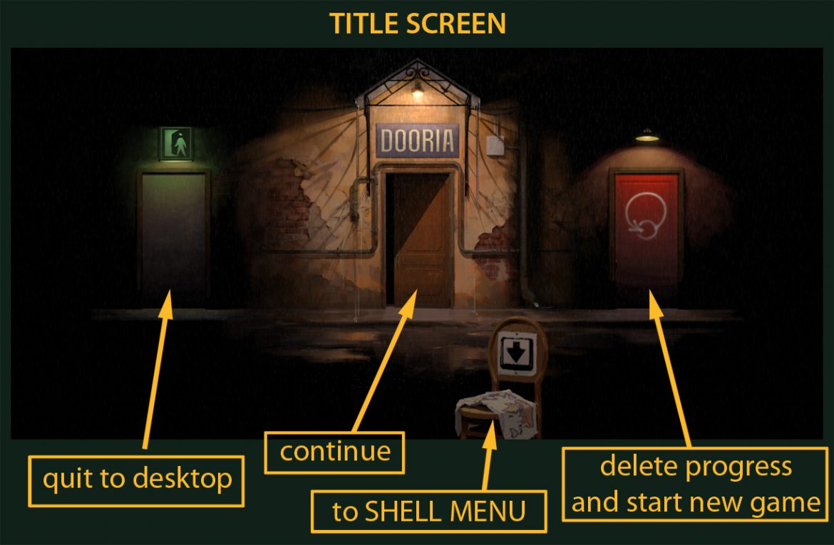 Dooria Game Guide